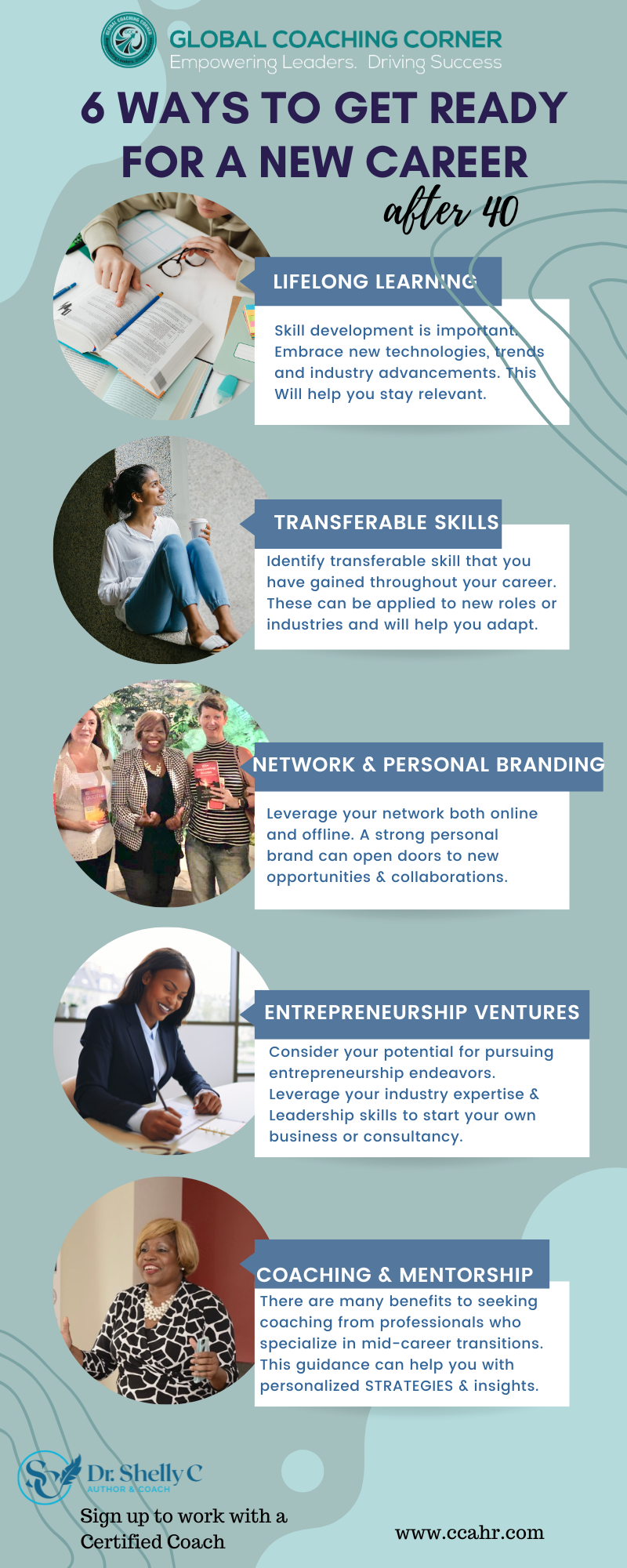 Top 10+ Ways To Transform Your Career After 40… – Success Strategies