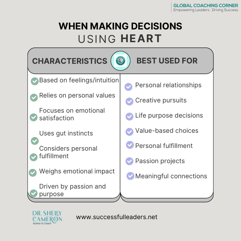 Success Strategies – Motivate. Inspire Your Personal Growth ...